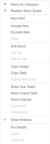 Working With The Context Menu