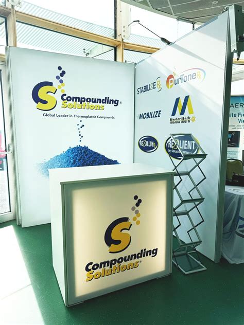 Compounding Solutions On Linkedin R2