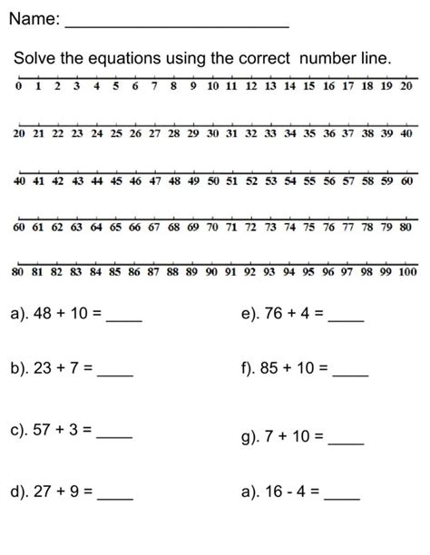 Addition On A Number Line Definition Facts Examples Learn How To