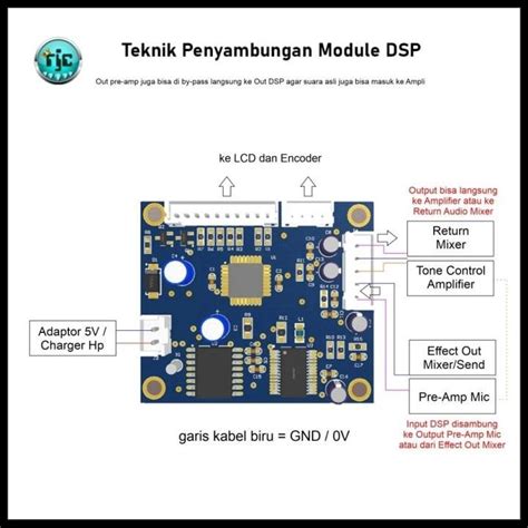 Jual Diskon Dsp Digital Reverb 99 Sound Vocal Effect Audio Processor 3d