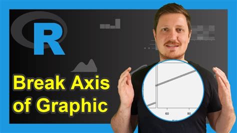 Agustín García González On Linkedin Break Axis Of Plot In R 2