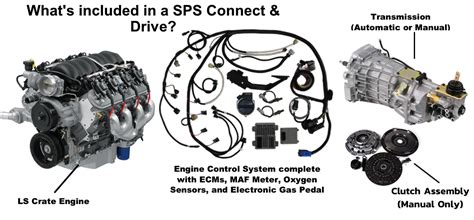 Discontinued Candd Ls7