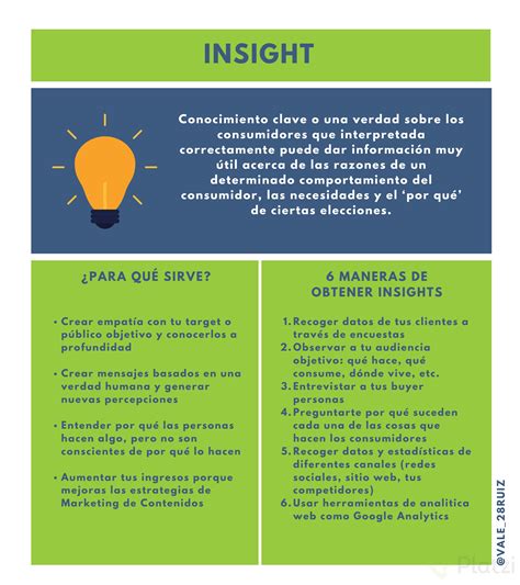 Qué es insight Significado y para qué sirve en Marketing Platzi