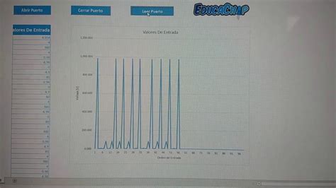 Enviar Datos De Arduino A Excel Hoja 4 Youtube