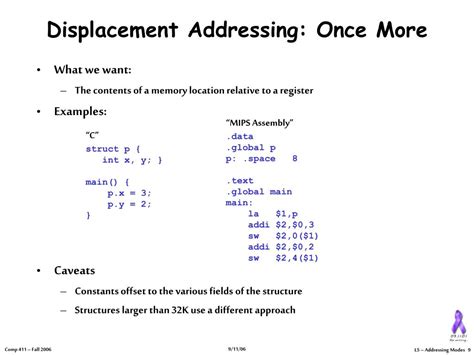 Ppt Operands And Addressing Modes Powerpoint Presentation Free
