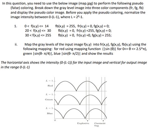 Image Processing Please Use Python Only And Provide Chegg