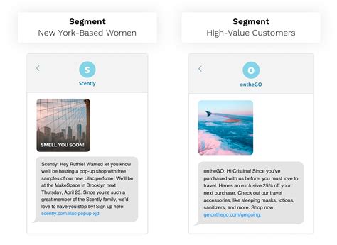 How To Send Personalized Sms Messages That Convert Yotpo