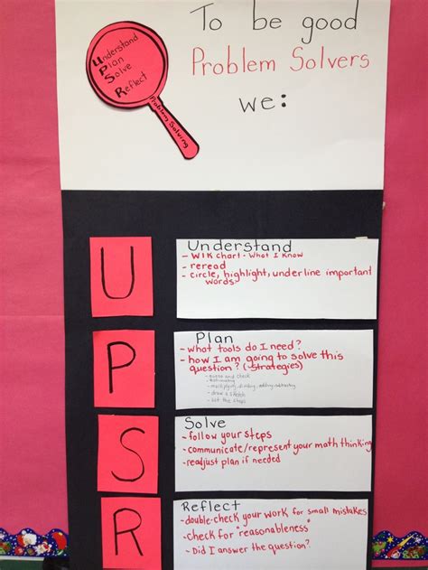 problem solving anchor chart teaching math anchor charts teaching