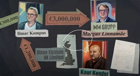 Inside All Aspects Of Disco Elysium Drama Za Um Shareholders “mega Crunch” Toxicity And Ip