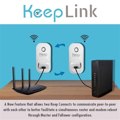 Keeplink A New Feature For Keep Connect Router Rebooter By Rona Sabatin Medium