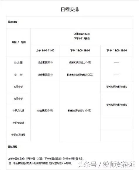 2018下半年教師資格證考試時間已確定，快來看看吧！ 每日頭條