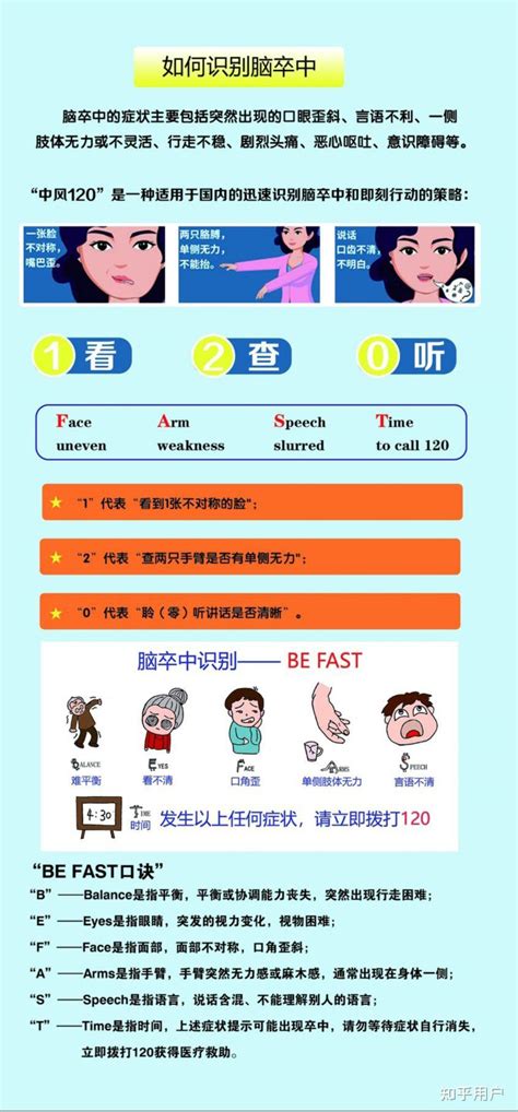 什么是脑梗脑梗塞有哪些前期表现？ 知乎