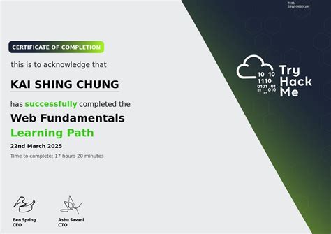 Tryhackme Cybersecurity Penetrationtesting Websecurity Owasp Infosec… Kai Shing Chung