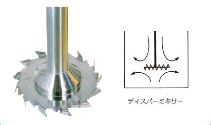 生産用昇降式ホモミキサー LR 3型 撹拌装置 乳化撹拌装置 製品情報