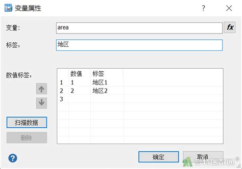 两条回归直线的比较 Comparison Of Two Linear Regression Analysis ——medcalc软件实现