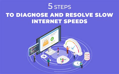 5 Steps To Resolve Slow Internet Speed Protected Harbor Blogs