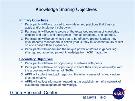 Ppt Project Management Knowledge Sharing Powerpoint Presentation