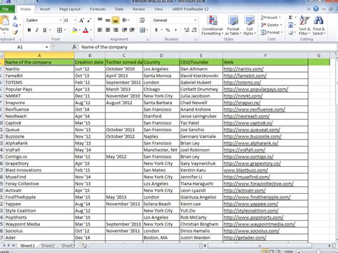 all type of data entry task upwork