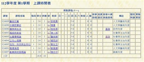 博雅請益 北科大板 Dcard