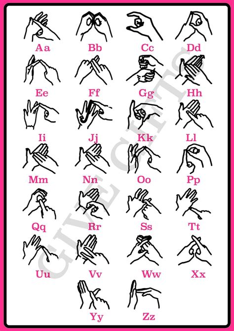 BSL Alphabet Jungle British Sign Language ABC Charts Auslan 40 OFF