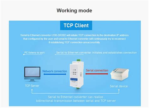 Usr Dr302 Din Rail Modbus Rs485 Serial To Ethernet Converter