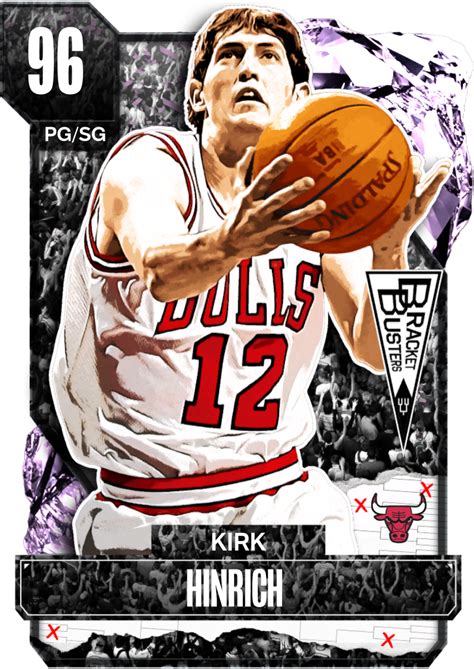 NBA 2K24 | 2KDB Custom Lineup (2003 NBA Draft Class)