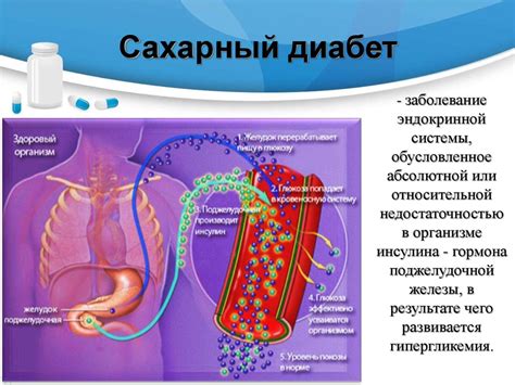 Как выглядит сыпь при сахарном диабете фото