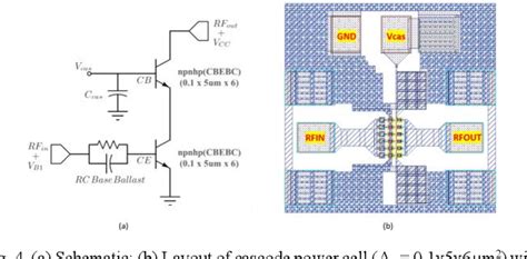 Figure 1 From Analogmmwave Circuit Demonstrations In State Of The Art