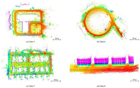 Real Time D Mapping In Complex Environments Using A Spinning Actuated