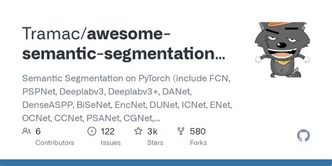 Awesome Semantic Segmentation Pytorch Core Models Base Models Resnet Py At Master Tramac