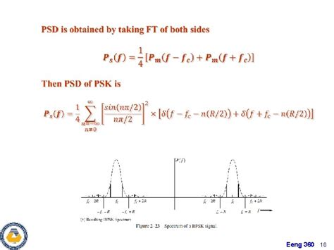 Chapter Signal Bandwidth Topics Bandwidth Of Signals