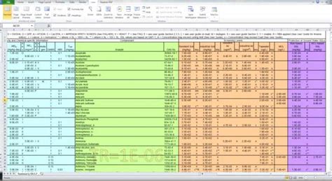 Widely Used Epa Regional Screening Levels Updated In November 2021 Cox Colvin And Associates