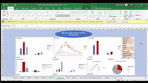 Menna Hamdy On Linkedin Hranalytics Internshipproject Ibm