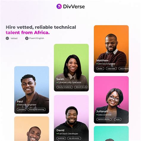 Divverse Llc On Linkedin Divverse Offshoredevelopment Outsourcing