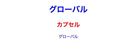 【vue js】単一ファイルコンポーネント〜機能解説からビルド〜 javascript qiita