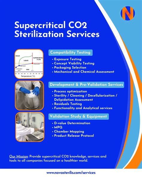 Novasterilis Is Innovating Sterilization For A Safer Future Novasterilis