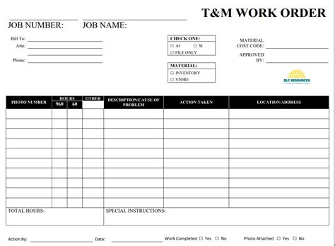Irrigation Basics Test Quiz
