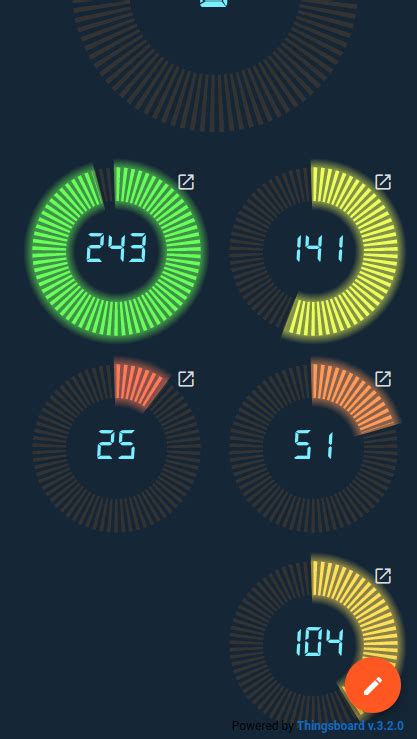 Scroll Is There A Way To Make A Scrollable Section In Dashboard Stack Overflow