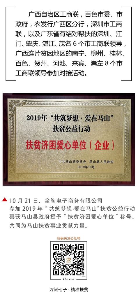 金陶电子商务有限公司 喜获粤桂扶贫协作“先进民营企业” 茂名工商联