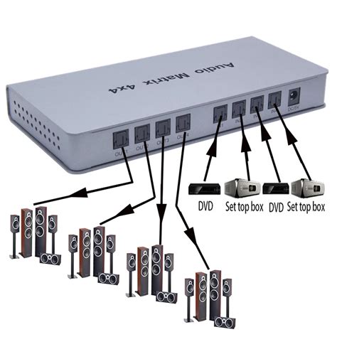 Купить Spdif Splitter 4 In 4 Out 4x4 Matrix Digital Spdif Toslink