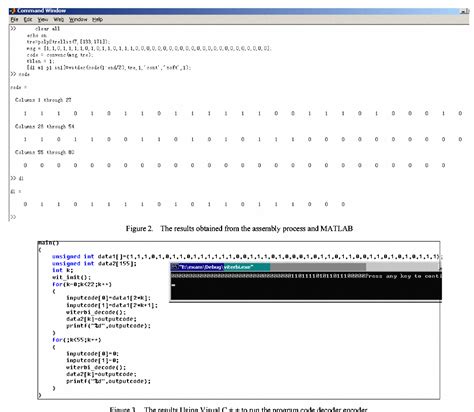 Figure 2 From Dsp Based Codecs For Convolutional Codes Semantic Scholar