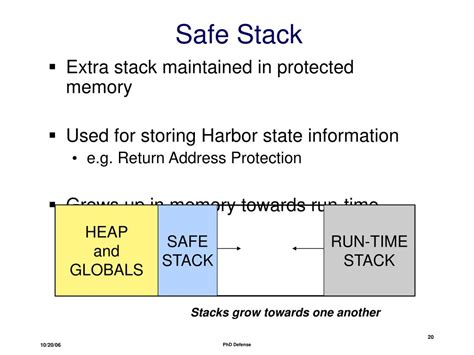 Ppt Memory Protection In Resource Constrained Sensor Nodes Powerpoint Presentation Id6606957