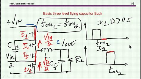 Intuitive Explanation Of A Flying Capacitor Three Level Buck Converters Youtube