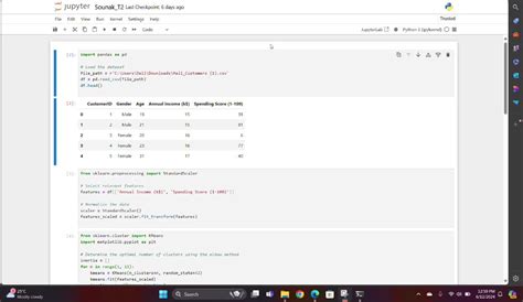 sounak maiti on linkedin task2 prodigyinfotech prodigyinfotech