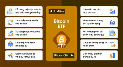 Bitcoin ETF Xem dòng tiền vào Bitcoin ETF mới nhất hôm nay