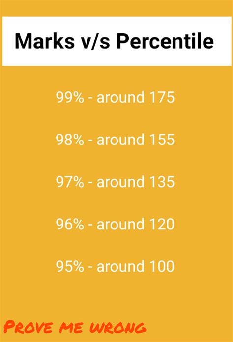 For 2023 R Jeeneetards