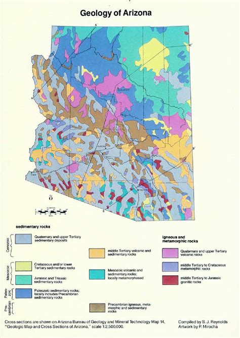 Geology Of Arizona Arizona Memory Project