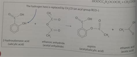 Aspirin Flashcards Quizlet