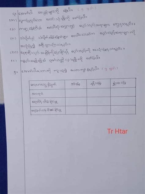 Grade 3 စနစ်သစ် တတိယတန်း စစ်ဆေးအကဲဖြတ်ခြင်း မေးခွန်းလွာများ
