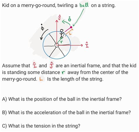 Solved I Need Help With This Dynamics Problem I Previously Chegg Com